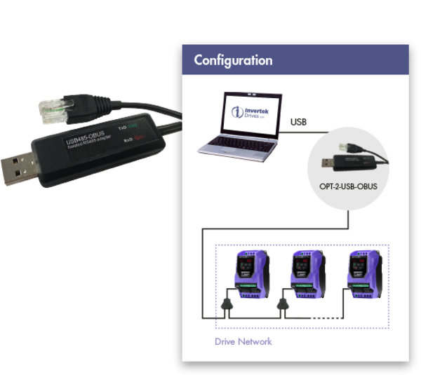 USB PC Connection Kit | Invertek